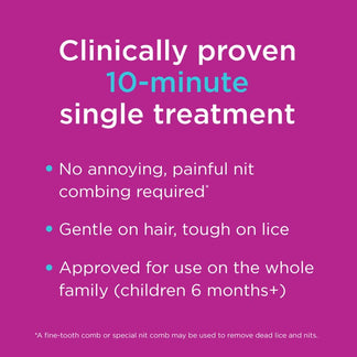 Sklice Lice Treatment